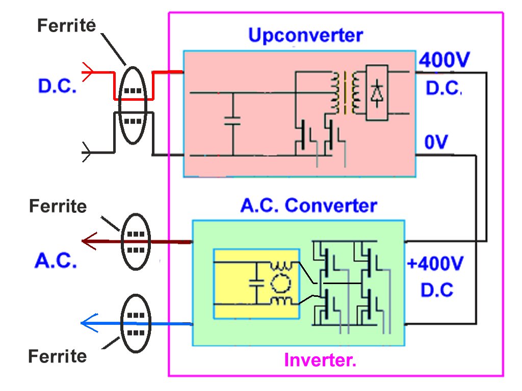 Solar Panels in the Radio Spectrum.